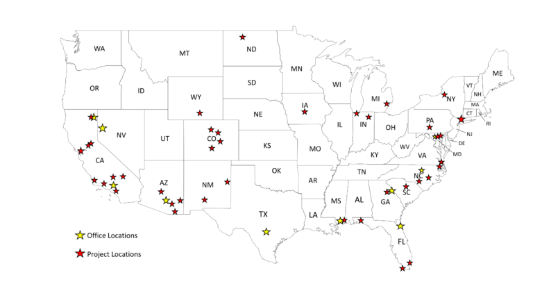 Capabilties ( FTCC )